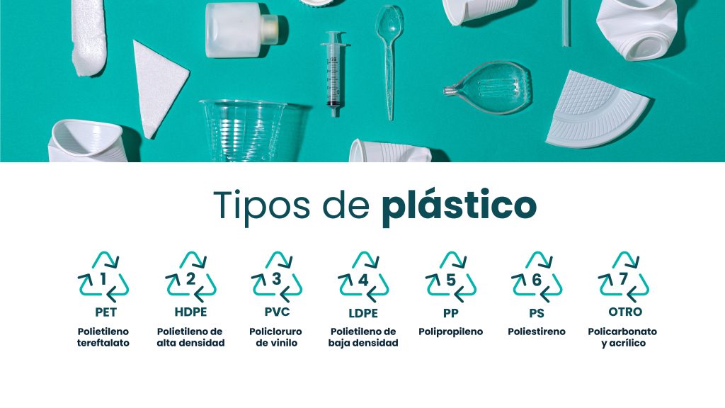 Tipos De Materiales Plasticos El Nuevo 'material Imposible' Más